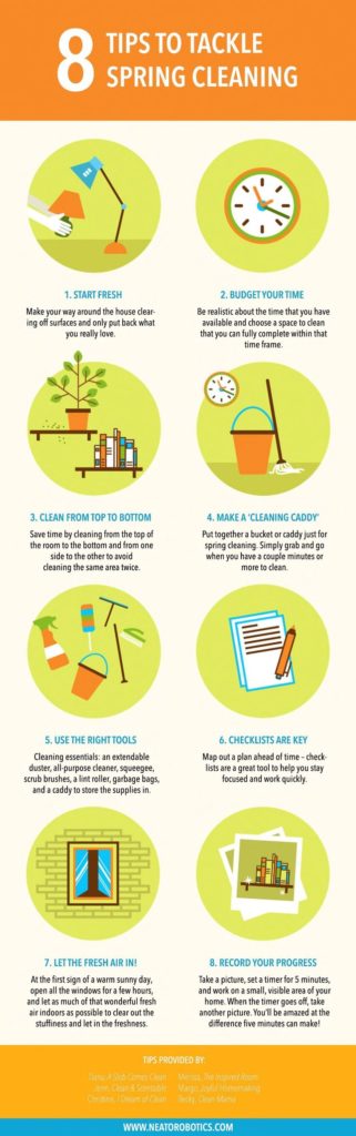 8 Tips to Tackle Spring Cleaning [infographic] - American Rug Laundry